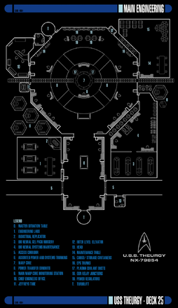 Odyssey class | Memory Gamma | Fandom