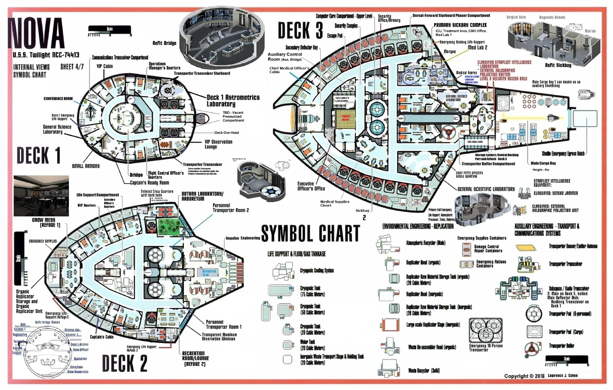 Sovereign Class Starship Schematics