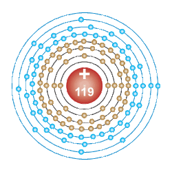 Ununennium | Memory Gamma | Fandom
