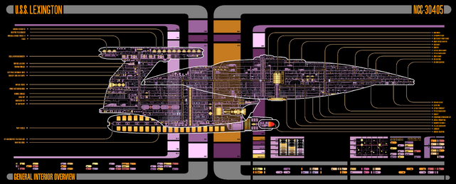 Uss Lexington Ncc 30405 Memory Gamma Fandom