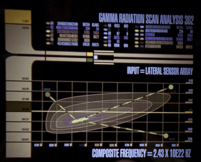 Gammascan | Memory Alpha, das Star-Trek-Wiki | Fandom