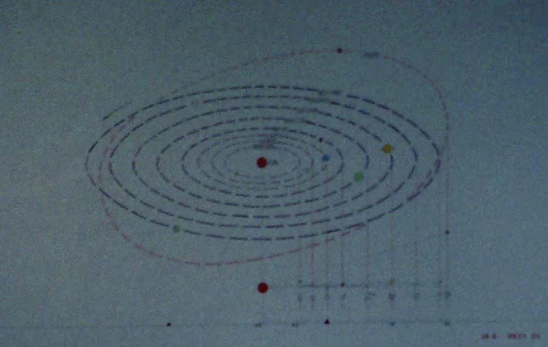 Sol-System | Memory Alpha, das Star-Trek-Wiki | Fandom