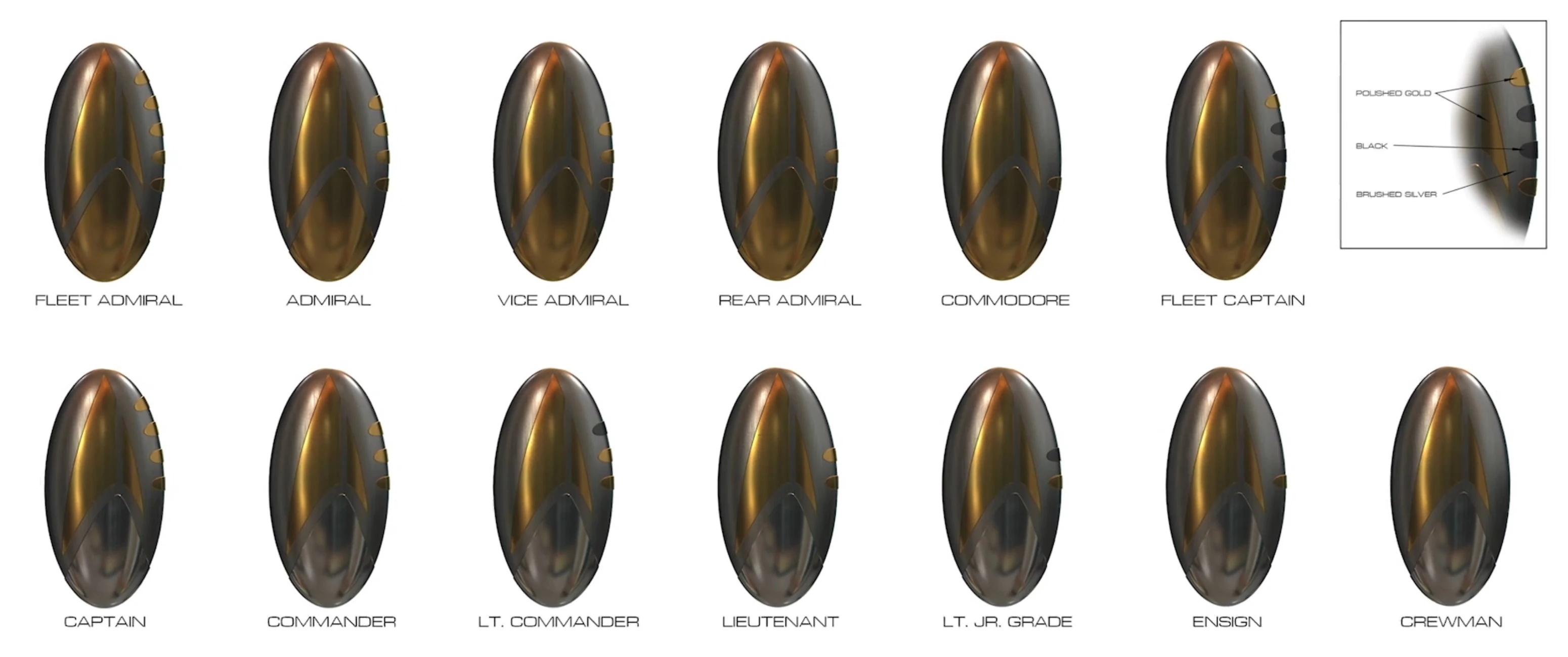 Star Trek Ranks In Order