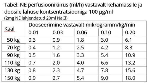 Septiline šokk | Mempala Wiki | Fandom