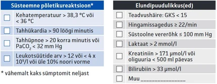 Septiline šokk | Mempala Wiki | Fandom