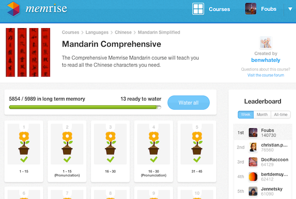 Memrise Users Wiki | Fandom