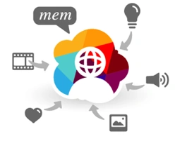 Mems | Memrise Users Wiki | Fandom