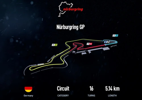 Project CARS 2 | MenuMaps Wiki | Fandom