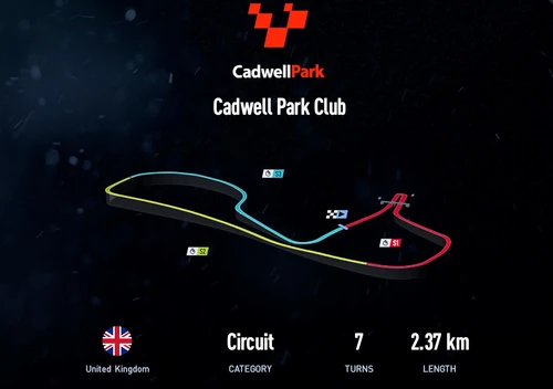 Project CARS 2 | MenuMaps Wiki | Fandom