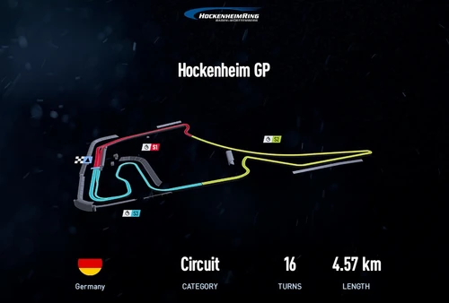 Project CARS 2 | MenuMaps Wiki | Fandom