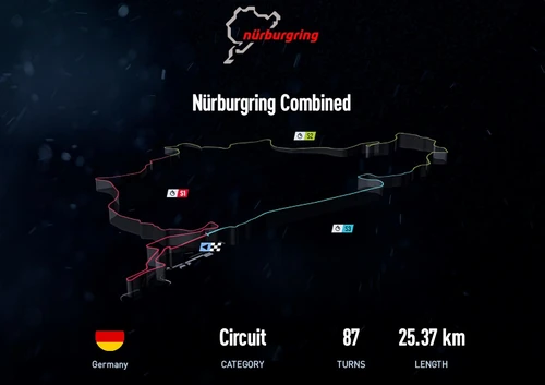 Project CARS 2 | MenuMaps Wiki | Fandom