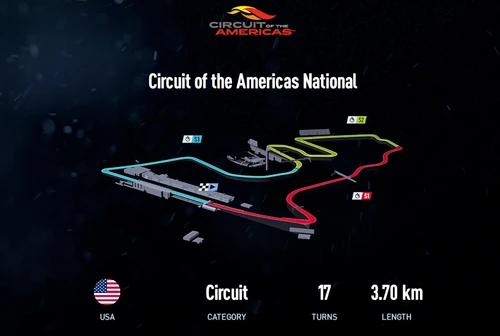 Project CARS 2 | MenuMaps Wiki | Fandom