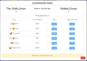 Clowders War | Meow Playground Wiki | Fandom