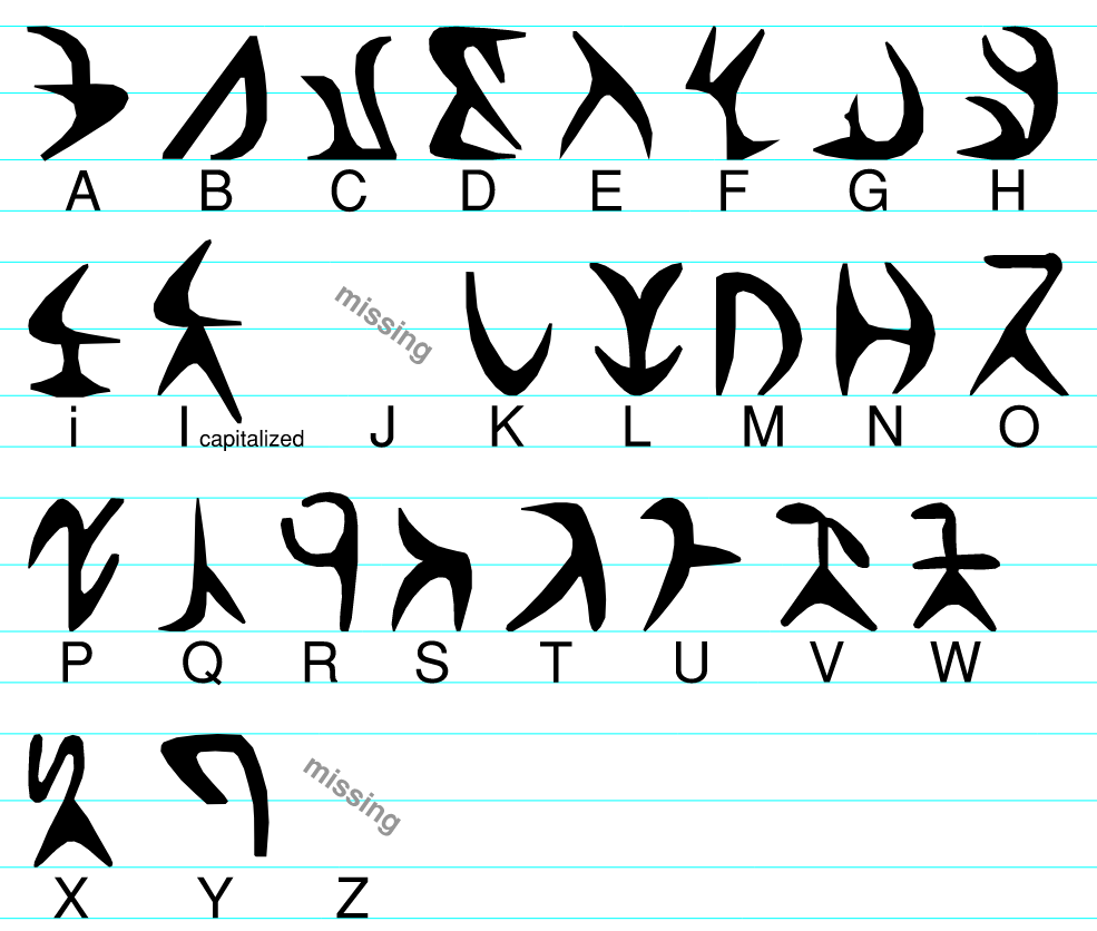 Game Show Script | Meow Wolf Wiki | Fandom