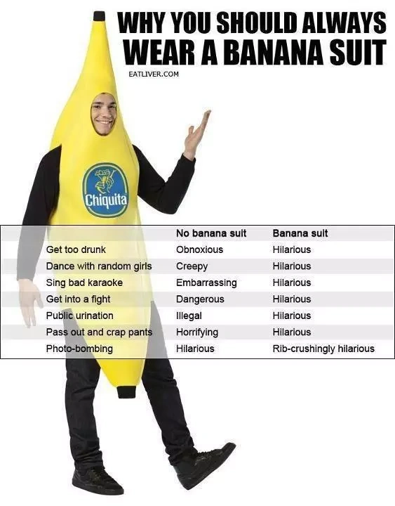 Lowkey banana | Goopy Poopy Goop Wiki | Fandom
