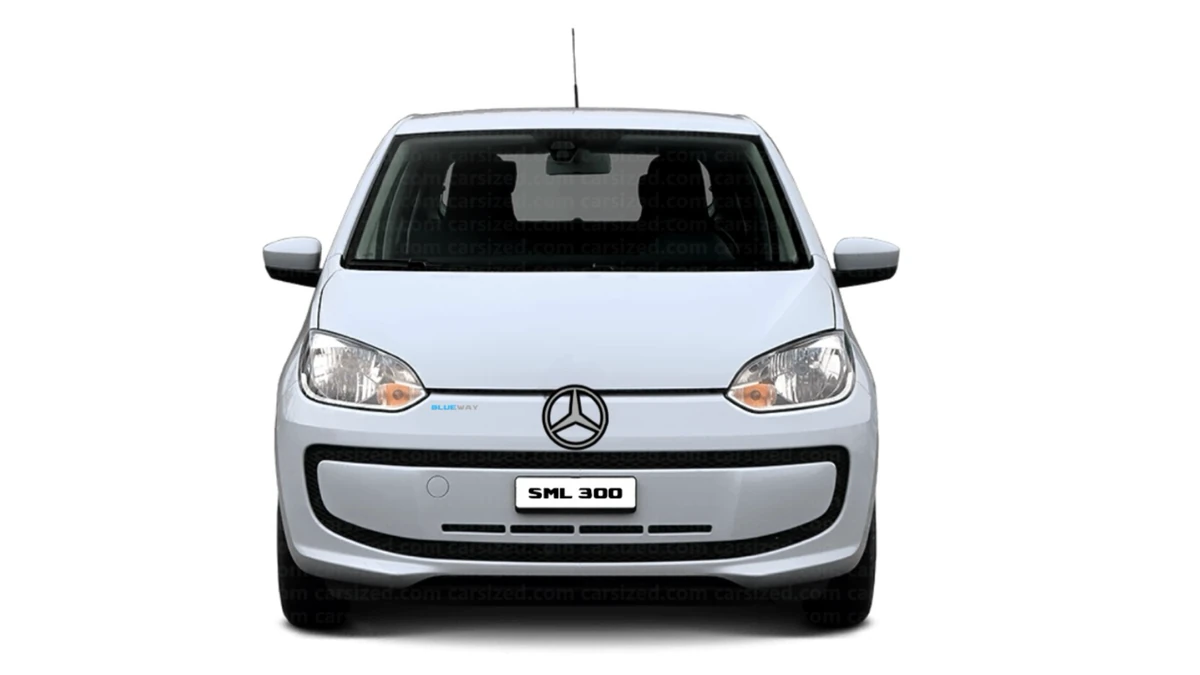 SML 300 BlueWay | Mercedes Fanon Wiki | Fandom