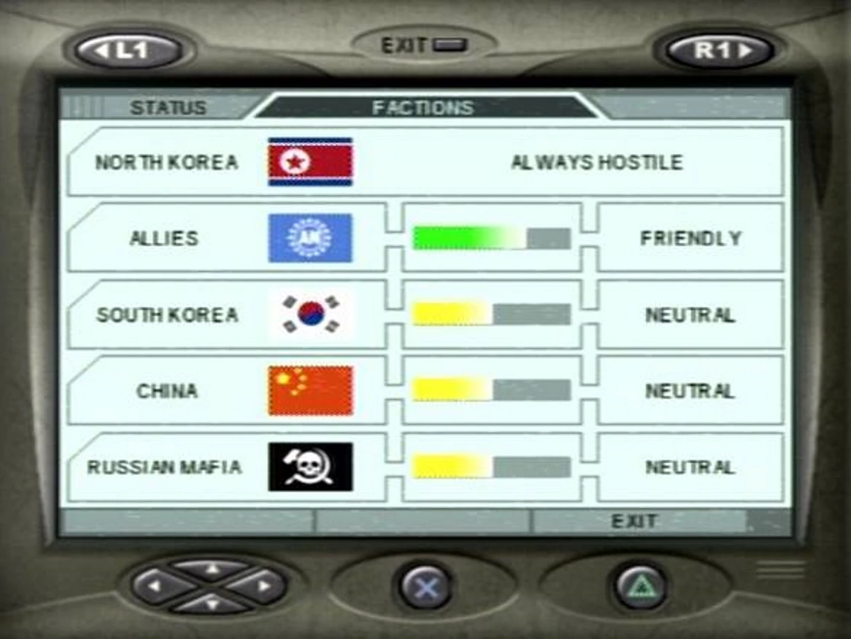 Factions | Mercenaries Wiki | Fandom