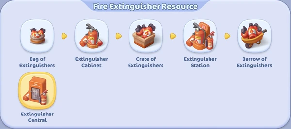 Resources | Merge County Wiki | Fandom