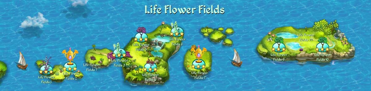 Levels/Life Flower Fields | Merge Dragons Wiki | Fandom