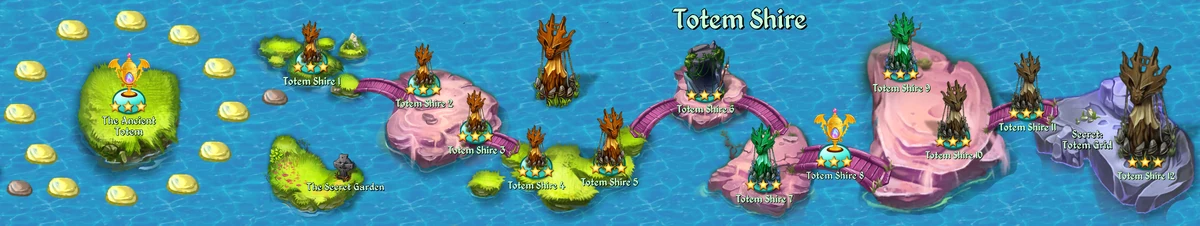 Levels/Totem Shire | Merge Dragons Wiki | Fandom
