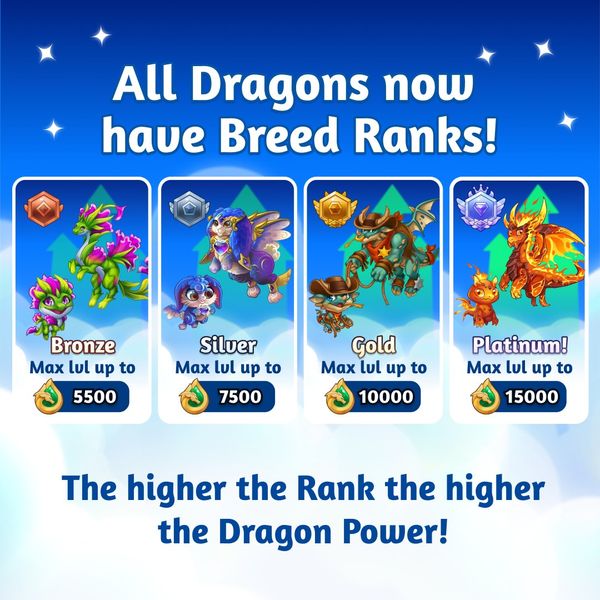 Dragon Breed Rank Merge Dragons Wiki Fandom