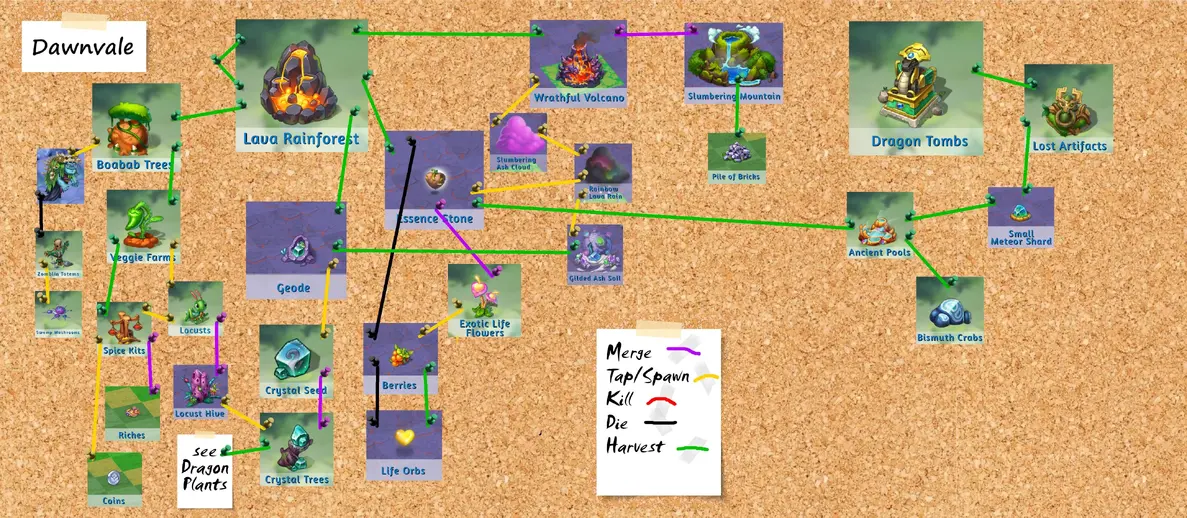 Dawnvale | Merge Dragons Wiki | Fandom