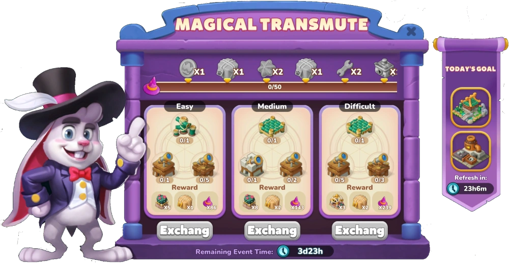 Magical Transmute | Mergeland Animal Wiki | Fandom