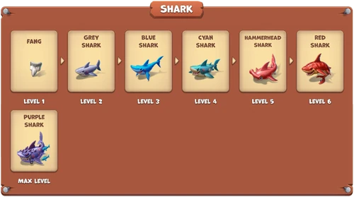 Atlantis Sea Creatures | Mergest Kingdom Wiki | Fandom