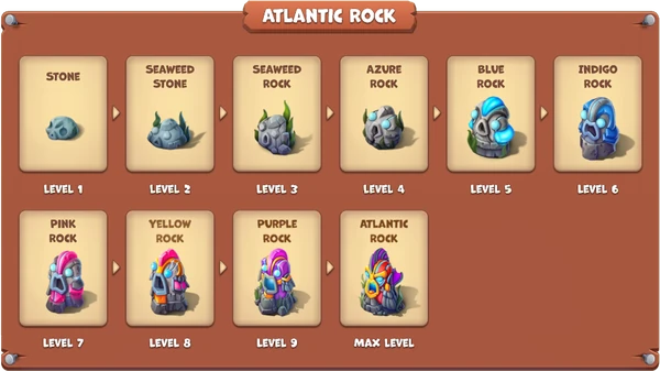 Atlantic Rock | Mergest Kingdom Wiki | Fandom