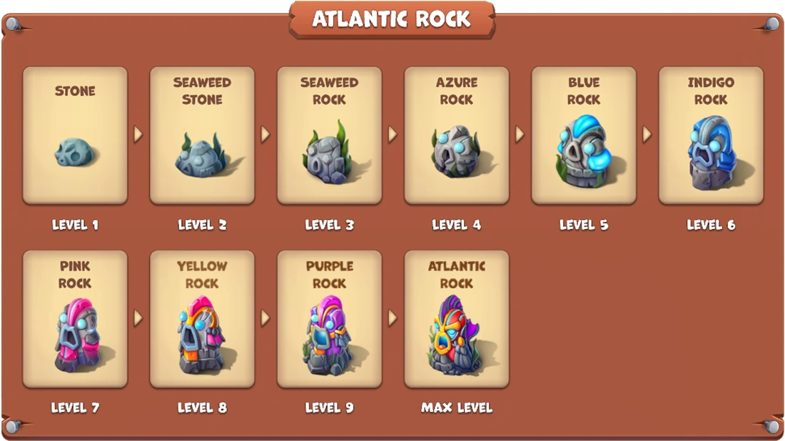 Atlantic Rock | Mergest Kingdom Wiki | Fandom