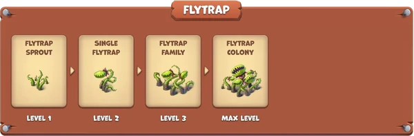 Flytrap | Mergest Kingdom Wiki | Fandom