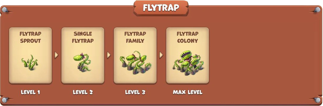 Flytrap | Mergest Kingdom Wiki | Fandom
