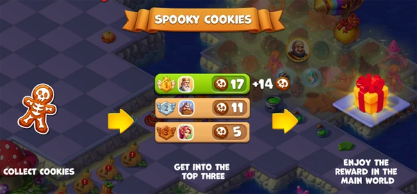 Spooky Cookies | Mergest Kingdom Wiki | Fandom