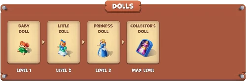 Eleonora Resources | Mergest Kingdom Wiki | Fandom