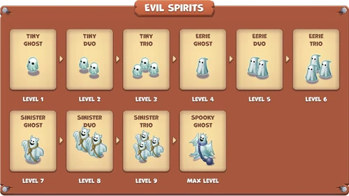 Halloween Buildings | Mergest Kingdom Wiki | Fandom