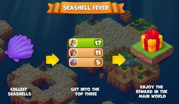 Atlantis Seashell Fever | Mergest Kingdom Wiki | Fandom