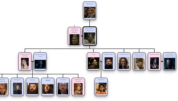 Mauric | Merlin's Tales of Britannia Wiki | Fandom
