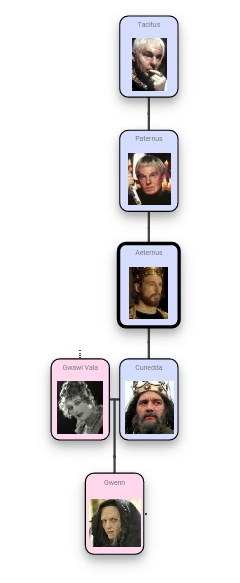 Aeternus | Merlin's Tales of Britannia Wiki | Fandom