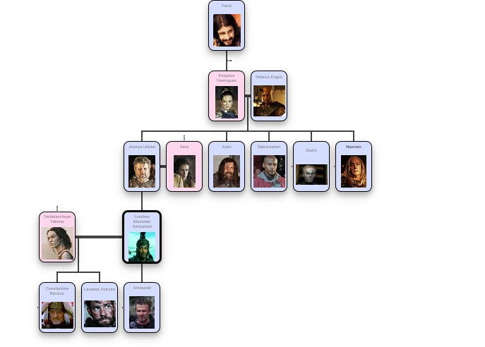 Maqaedon | Merlin's Tales of Britannia Wiki | Fandom