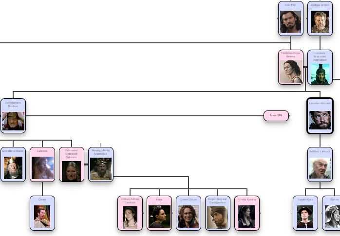Aldroenus | Merlin's Tales of Britannia Wiki | Fandom