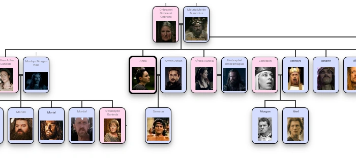 Anna | Merlin's Tales of Britannia Wiki | Fandom
