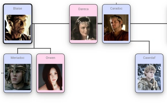 Placidus | Merlin's Tales of Britannia Wiki | Fandom