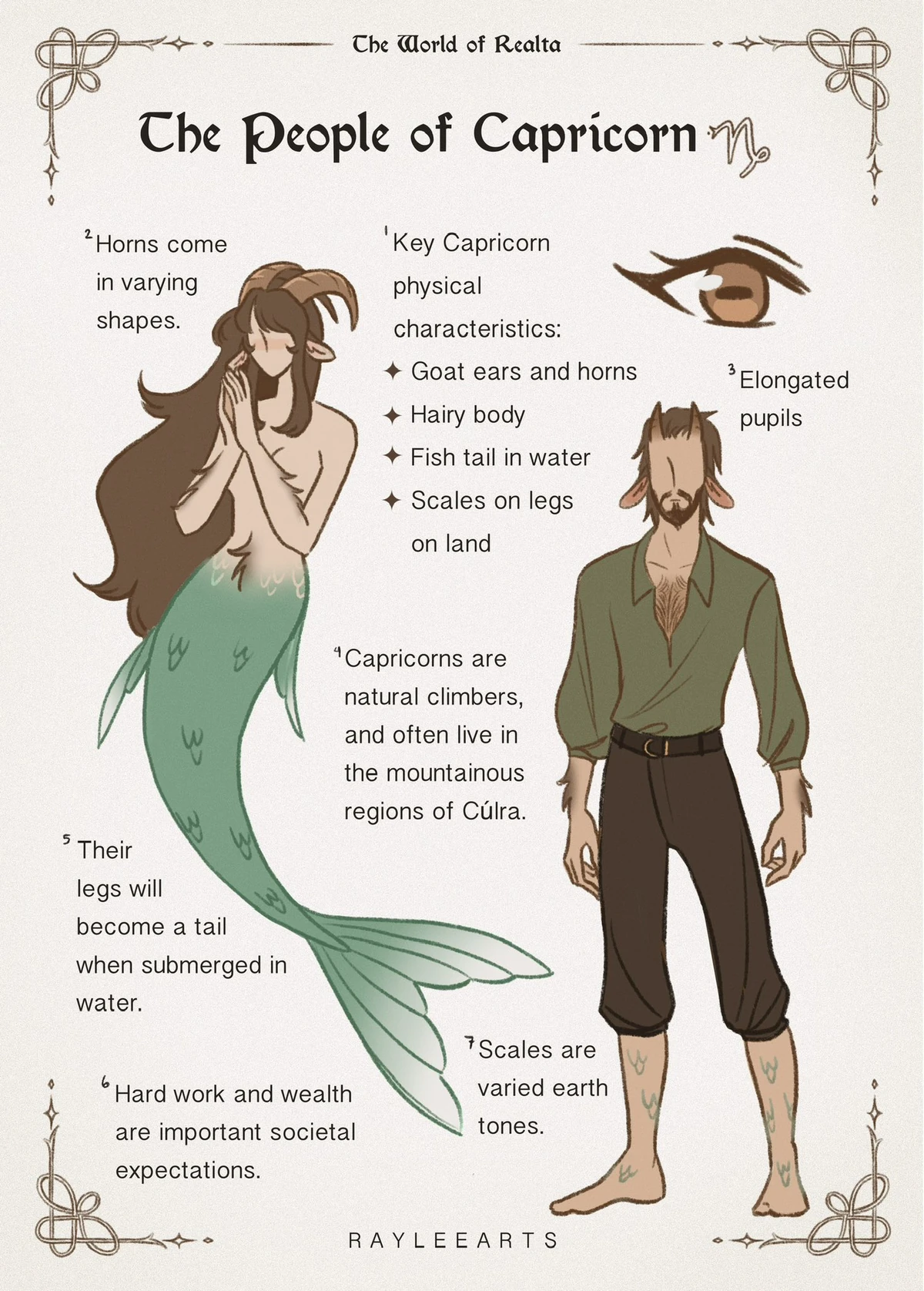 Capricorns (Realta) | Mermaid Wiki | Fandom