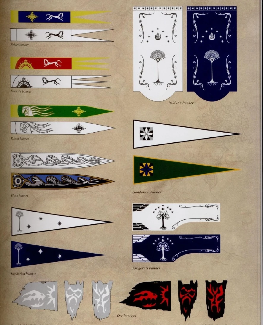 Gondor Shield And Banner