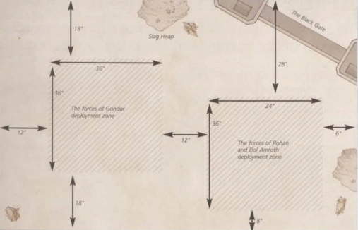 Battle of Morannon | The New Notion Club Archives | Fandom
