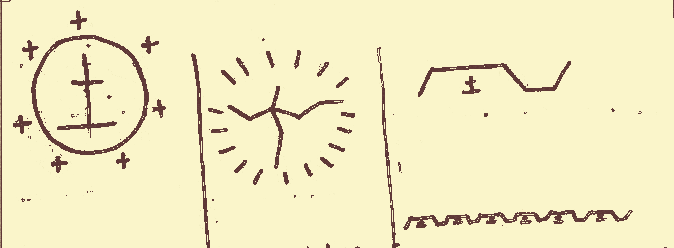 Elven glyphs | The New Notion Club Archives | Fandom