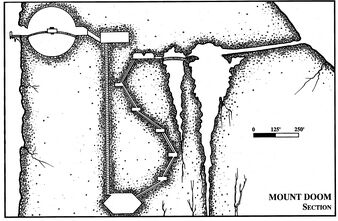 Orodruin | The New Notion Club Archives | Fandom