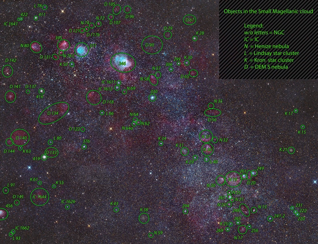 SMC | 天文观测 Wiki | Fandom