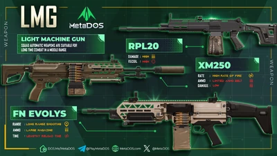 LMG Weapons | MetaDOS Wiki | Fandom