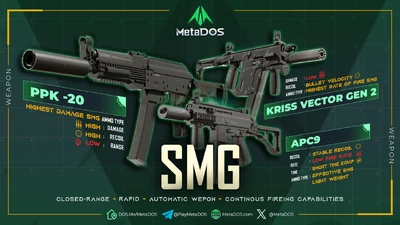 SMG Weapons | MetaDOS Wiki | Fandom
